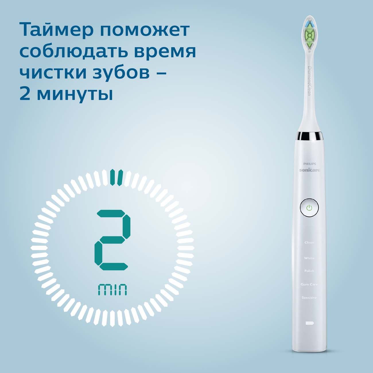 Philips Sonicare DiamondClean HX9332 35