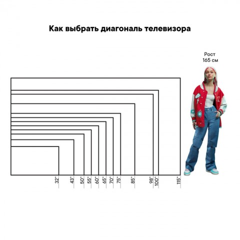 Купить Телевизор Kivi M65UD70B по выгодной цене в интернет-магазине М.Видео
